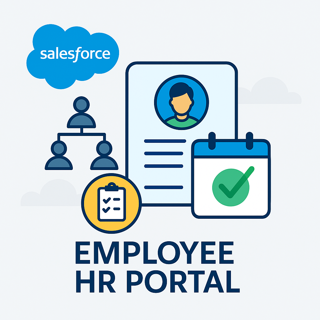 George Balan | Salesforce Developer & Consultant — Portfolio